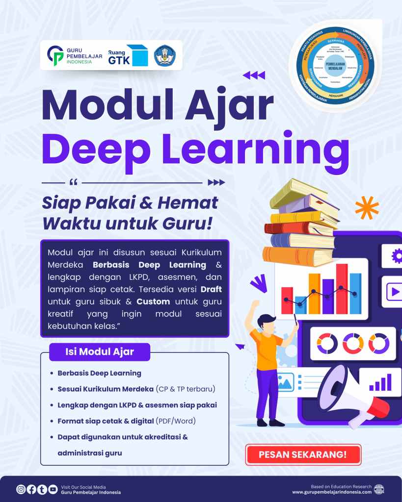 Modul Ajar Berbasis Deep Learning – Guru Pembelajar Indonesia